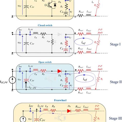 Simplified Models For The Pole‐to‐pole Fault Analysis Of Dc Dc Boost