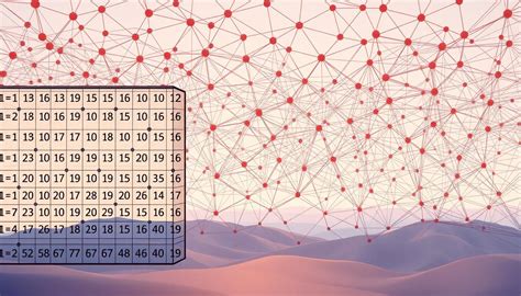 Applications Of Matrices In Network Theory A Guide