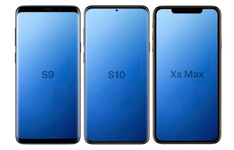 Смартфоны Samsung Galaxy S10 и S10+ дата выхода и характеристики