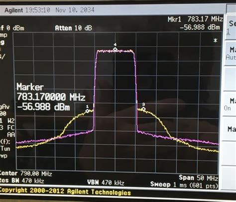 digital pre distortion documents tes gui and software support