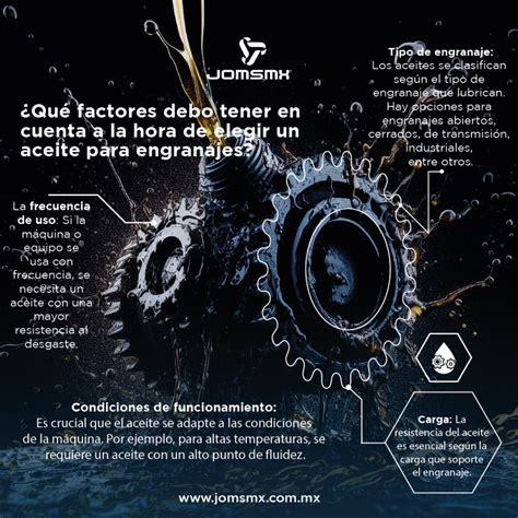 Tipos De Aceites Para Engranes Blog Industrial