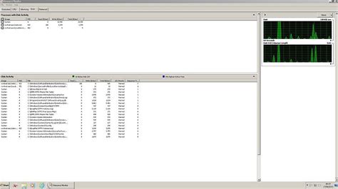Constant Hard Drive Access Solved Windows Forums