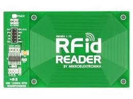 How To Troubleshoot Common RFID Reader Issues
