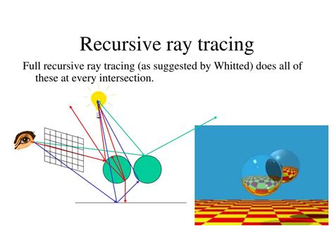 ppt ray tracing powerpoint presentation free download id 3031365