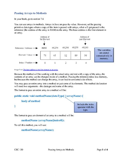 Passing Arrays To Methods 1 You Can Use Arrays In Methods Arrays In