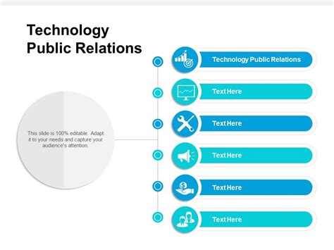Technology Public Relations Ppt Powerpoint Presentation Ideas Gridlines Cpb