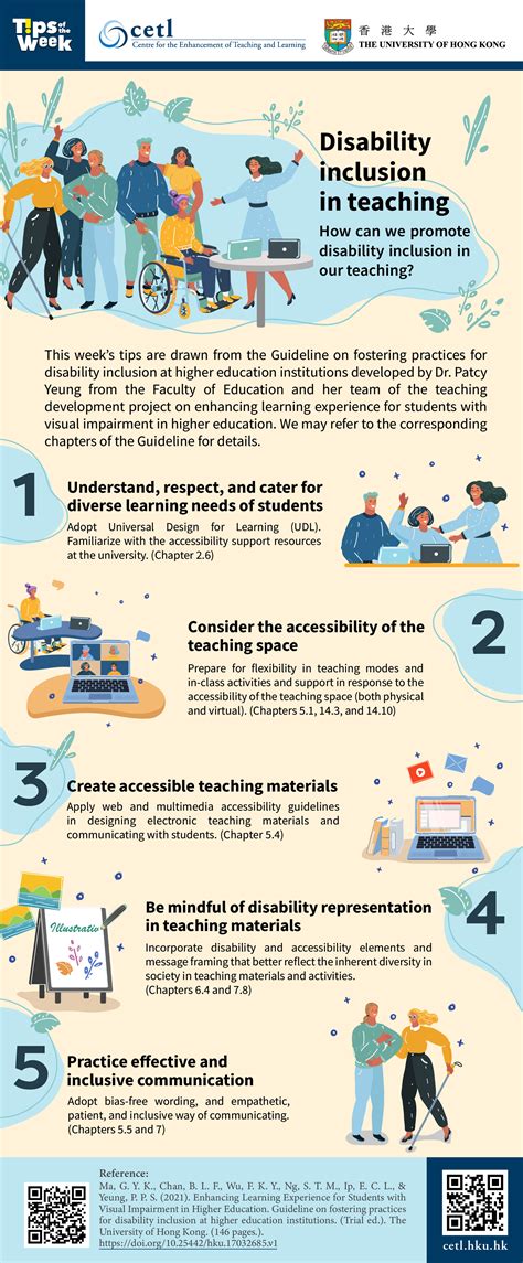 Cetl Tips Of The Week Disability Inclusion In Teaching Teaching And Learning Innovation