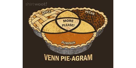 venn pie agram