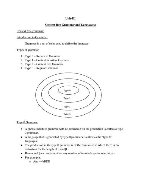 Unit Lecture Notes UNIT NOTES Warning TT Undefined Function Warning TT Undefined