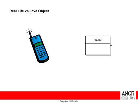 Design Patterns Adapter Pattern Ppt