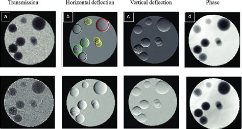 Transmission Horizontal Deflections Vertical Deflections And Phase