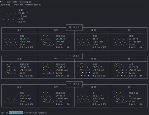 命令行查询天气的正确方式 laravel china 社区
