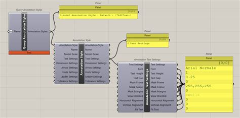 Leader Dimension Text Settings Bug Grasshopper McNeel Forum