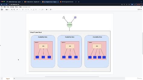 10 Environment Terraform Resource Config 006 User Data Config
