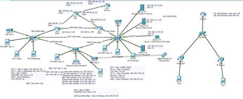 daniel lais on linkedin homelab network with multi area ospfv2 and
