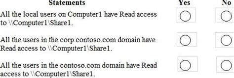 your network contains an active directory forest the forest contains a