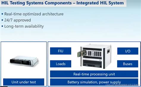 Hil测试workflow Csdn博客