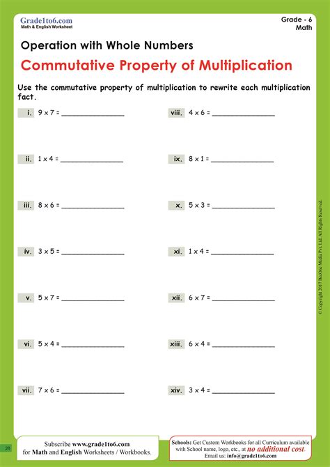 Commutative Property Of Multiplication Worksheets Common Core Worksheets Library