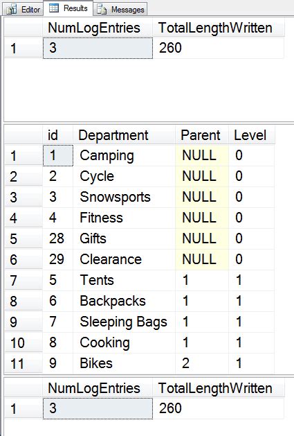 T Sql Cte Vs Temp Table Performance Cabinets Matttroy
