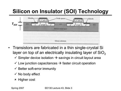 Silicon On Insulator Types And Its Characterstics Ppt