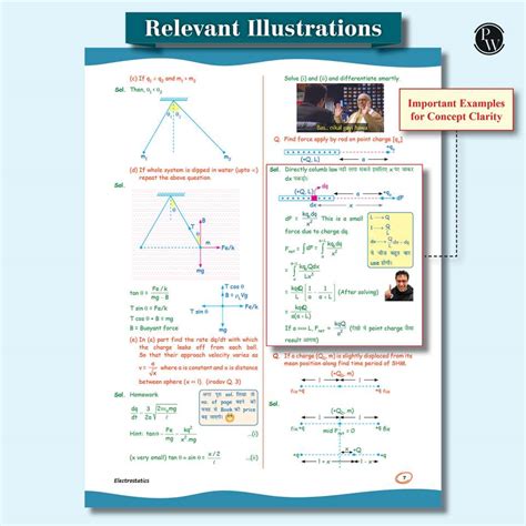 Pw Skc Physics Crush Class 12 Handwritten Format Notes By Saleem Sir