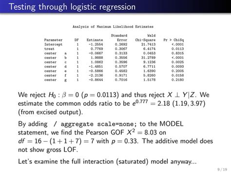 categorical data analysis chapter 6b pdf