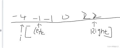 数组求和问题的双指针解决方案 Csdn博客