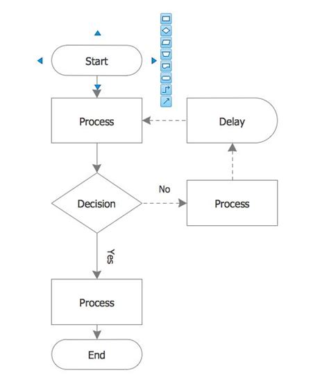 154 Best Images About Control Flow On Pinterest Flowchart Create Infographics Online And