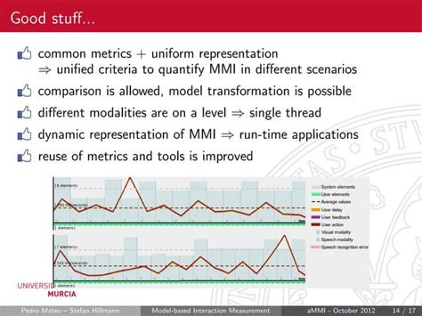 Model Based Measurement Of Interaction In Mobile Multimodal Environments Pdf