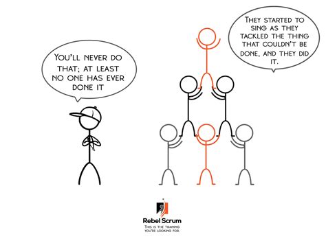 Add This Special Ingredient To Improve Your Scrum Events