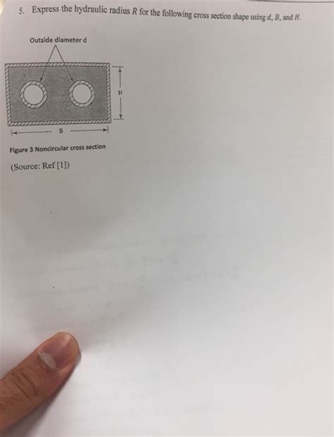 Solved Express The Hydraulic Radius R For The Following
