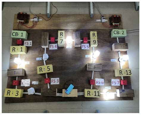 Smart Fault Monitoring And Normalizing Of A Power Distribution System Using IoT