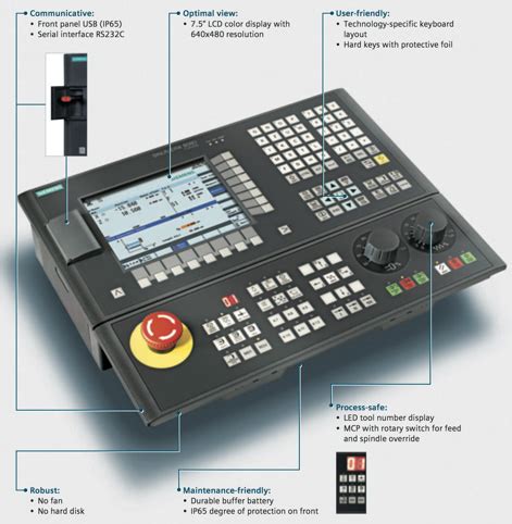Controller System Introduction For CNC Router Machine FORSUN
