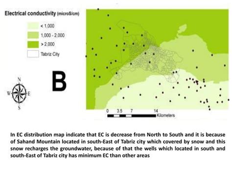 Ground Water Quality Monitoring Using Remote Sensing And Gis Pdf