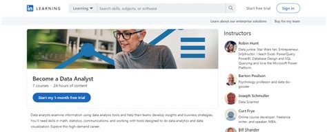 best data analyst courses