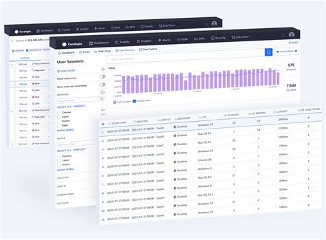 User Sessions Coralogix Docs