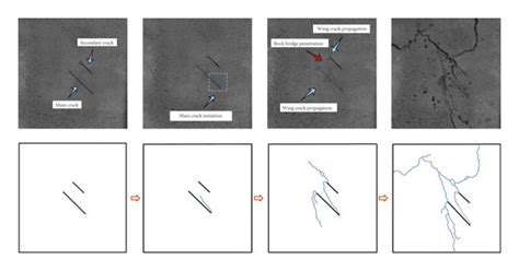 Crack Propagation Process Of Specimen 1 Download Scientific Diagram