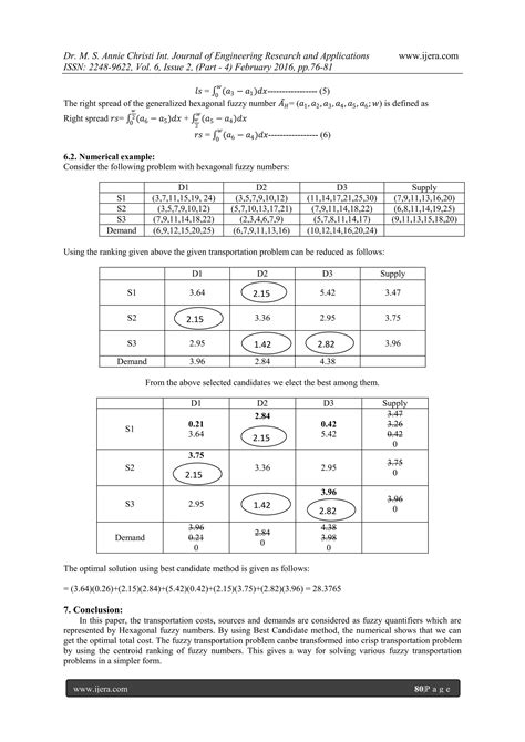Solving Transportation Problems With Hexagonal Fuzzy Numbers Using Best Candidates Method And