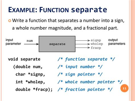 Ppt Ics103 Programming In C 6 Pointers And Modular Programming Powerpoint Presentation Id