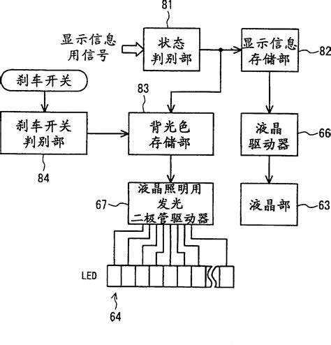 Vehicle Lcd Eureka Patsnap Develop Intelligence Library