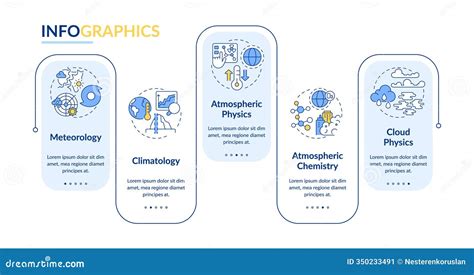 Atmospheric Sciences Soft Blue Concept Icons Cartoon Vector 349638811