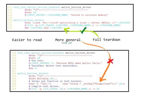 Refactoring Code Quality With Tdd Warren Markham Posted On The Topic Linkedin