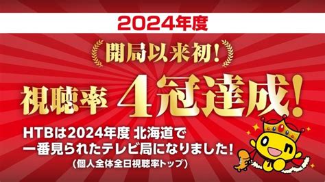 北海道テレビ：htb Online