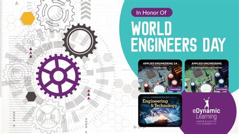 Edynamic Learning On Linkedin Engineeringing