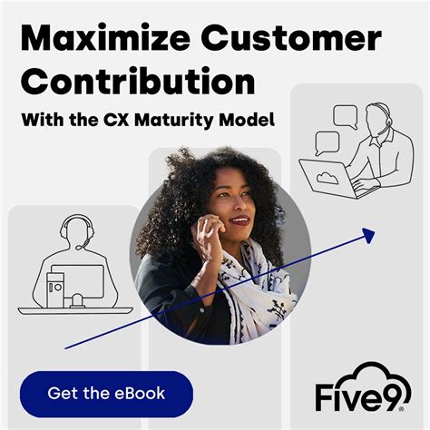 Five9 Cx Maturity Model Five9