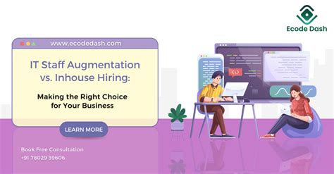 Ecode Dash It Services For Businesses In India Usa Europe Uae