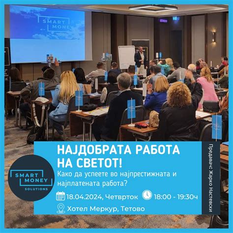 Smart Money Solutions Macedonia On Linkedin Која е најдобрата