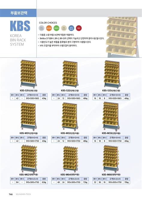 산업용가구 투명박스보관랙 부품보관랙대 테이퍼 툴 보관대 휠 보관대 자료실 한신테크닉스