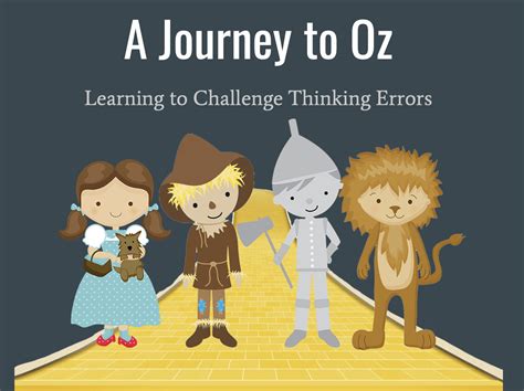 thinking errors activity wizard of oz themed cognitive distortions