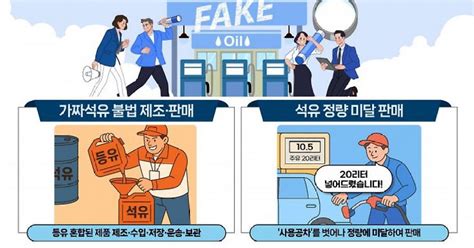경기도 가짜석유 판매 등 불법행위 집중수사